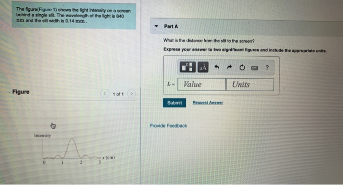 Solved The figure(Figure 1) shows the light intensity on a | Chegg.com