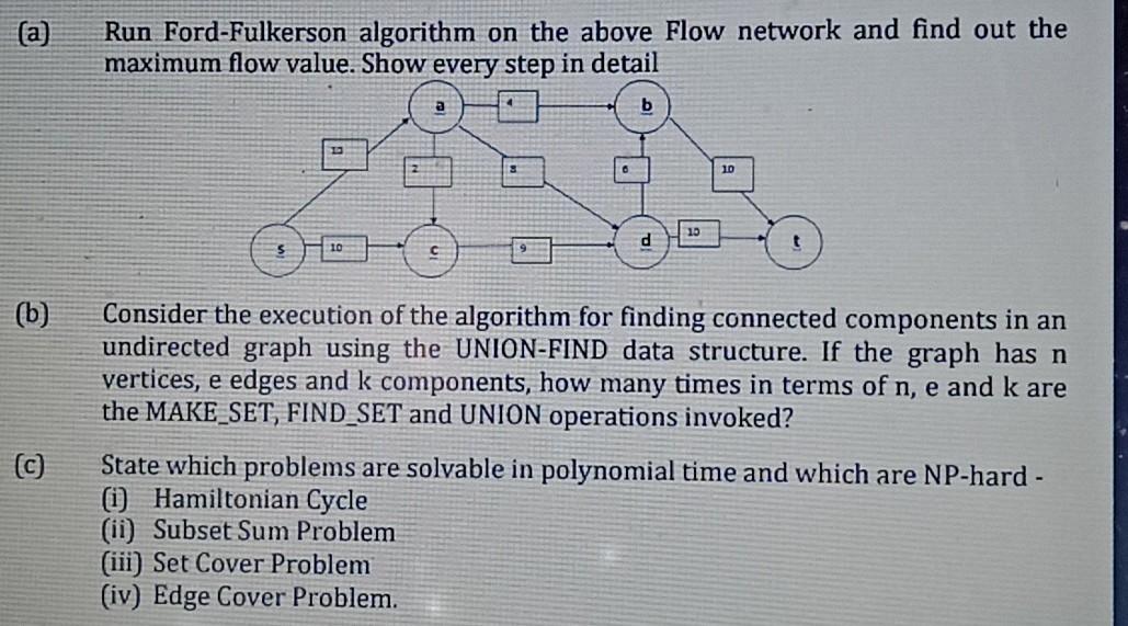 Solved a Run Ford-Fulkerson algorithm on the above Flow | Chegg.com