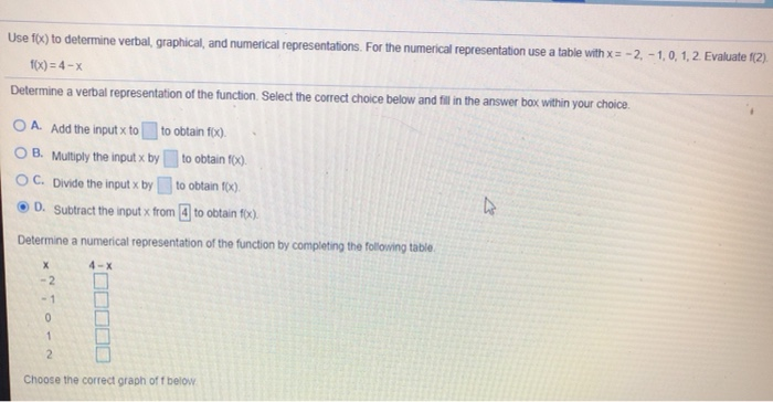 Solved Use f(x) to determine verbal, graphical, and | Chegg.com