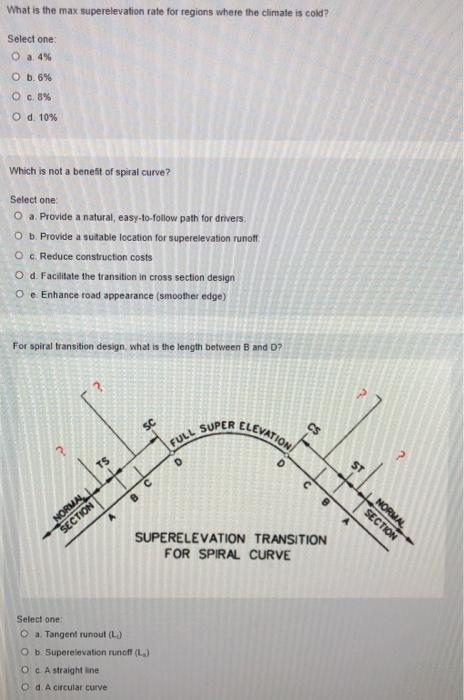 Solved SUPER ELEVATION/ What is the max superelevation rate | Chegg.com