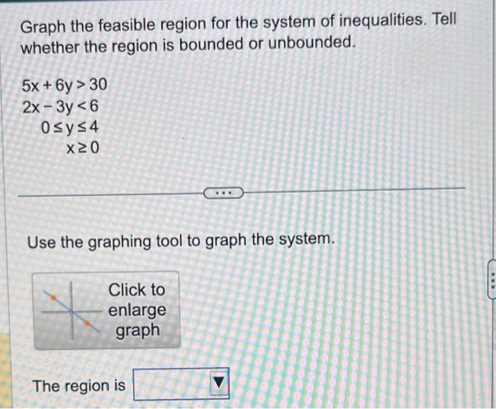 Solved Graph the feasible region for the system of | Chegg.com