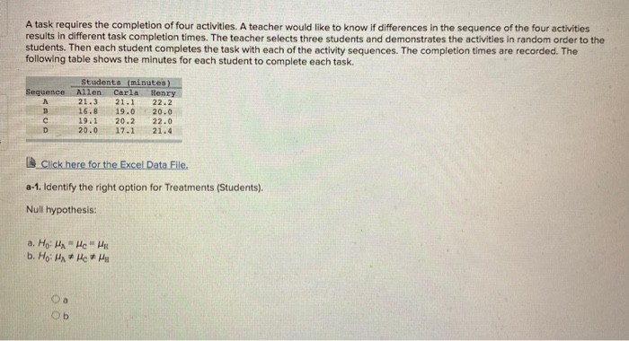 Solved A task requires the completion of four activities. A | Chegg.com
