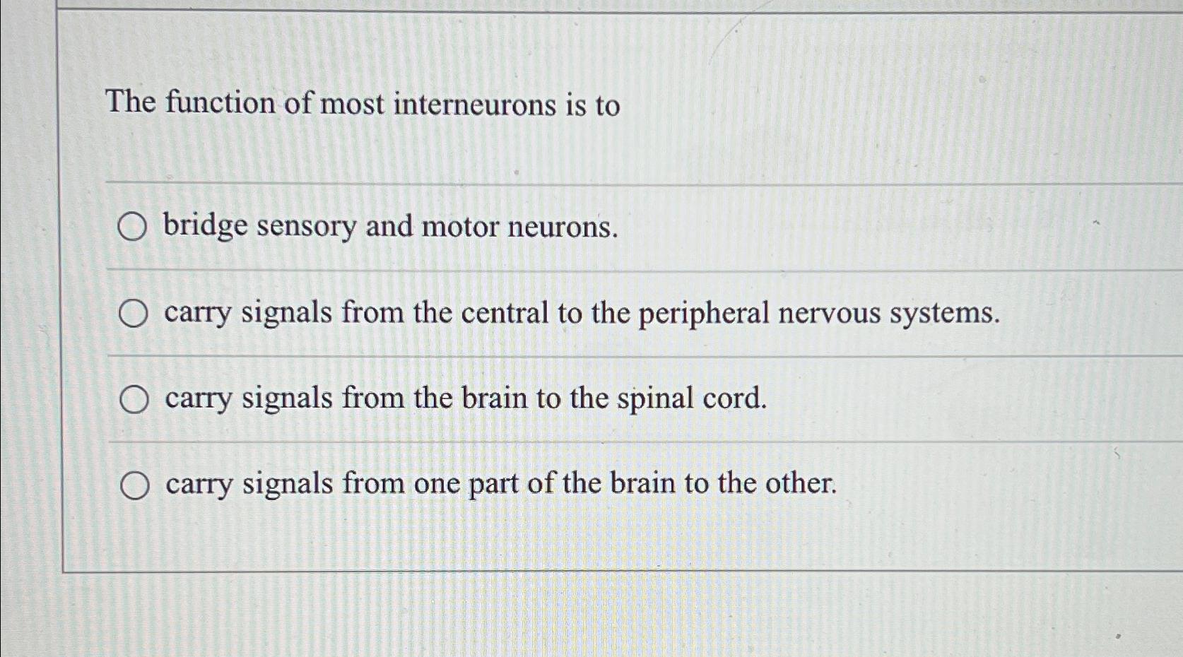Solved The function of most interneurons is tobridge sensory | Chegg.com