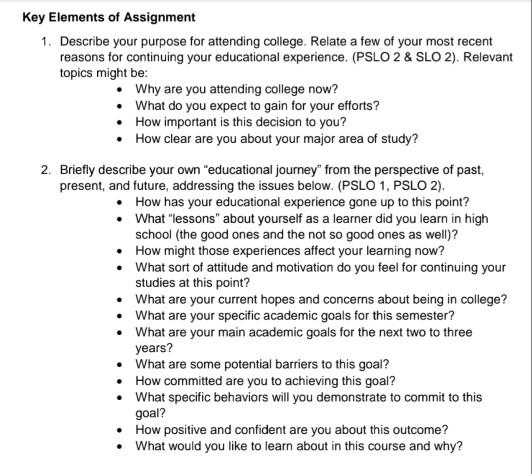 Solved Key Elements of Assignment 1. Describe your purpose | Chegg.com