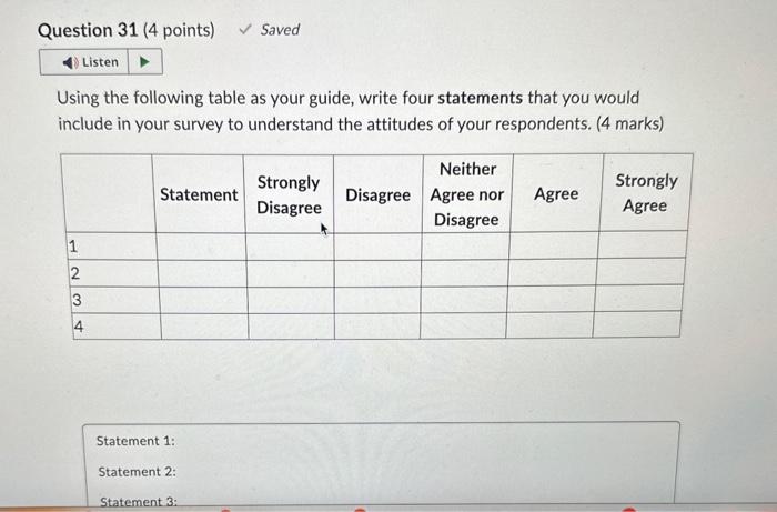 Solved Using the following table as your guide, write four | Chegg.com