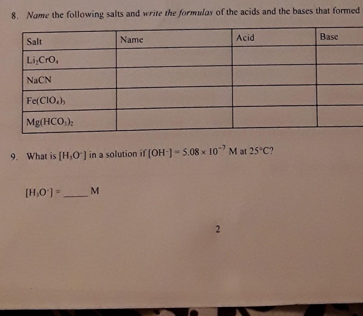 Solved 8. Name the following salts and write the formulas of | Chegg.com