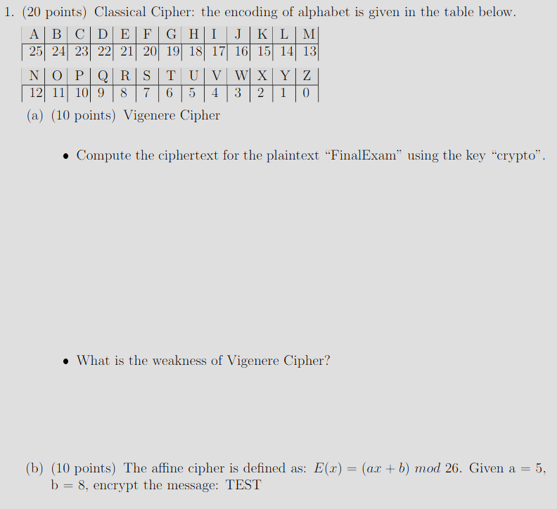 Solved 1. ( 20 ﻿points) ﻿Classical Cipher: the encoding of | Chegg.com
