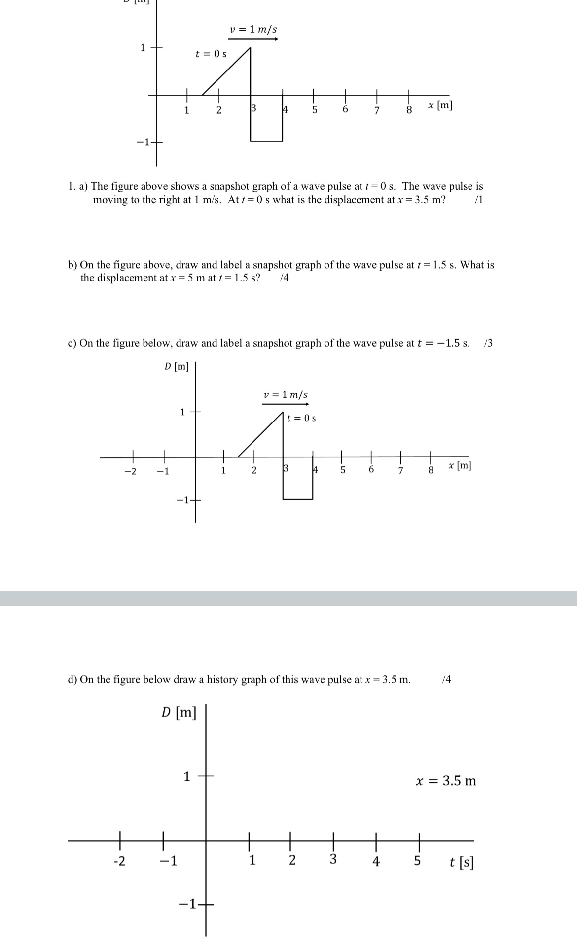 Solved a) ﻿The figure above shows a snapshot graph of a wave | Chegg.com