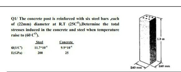 Solved Q1/ The concrete post is reinforced with six steel | Chegg.com