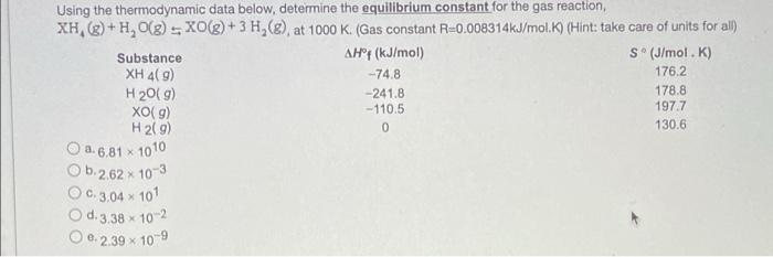 [Solved]: Using the thermodynamic data below, determine the