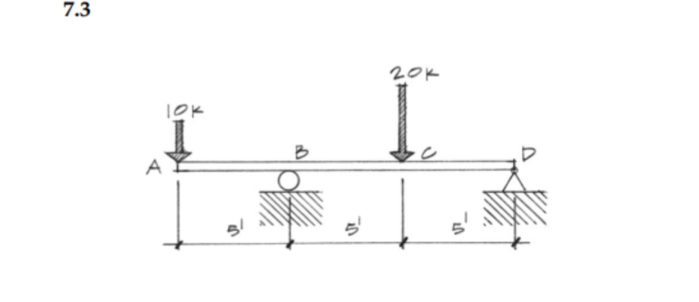 Solved Construct the Shear (V) and Moment (M) diagrams for | Chegg.com Solved Construct the Shear (V) and Moment (M) diagrams for | Chegg.com