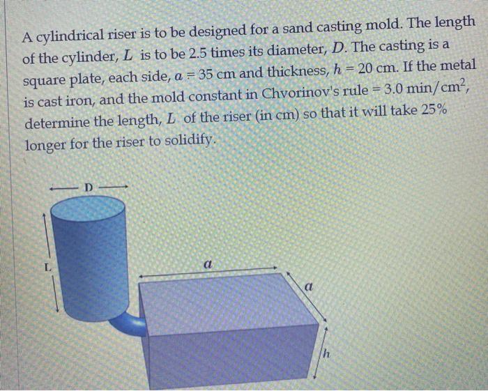 Solved A cylindrical riser is to be designed for a sand | Chegg.com