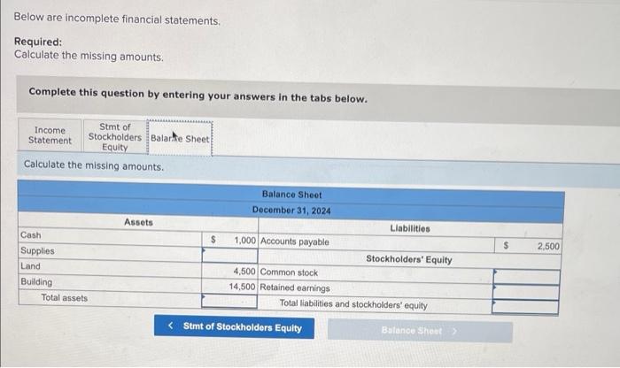 Solved Below are incomplete financial statements. Required: | Chegg.com