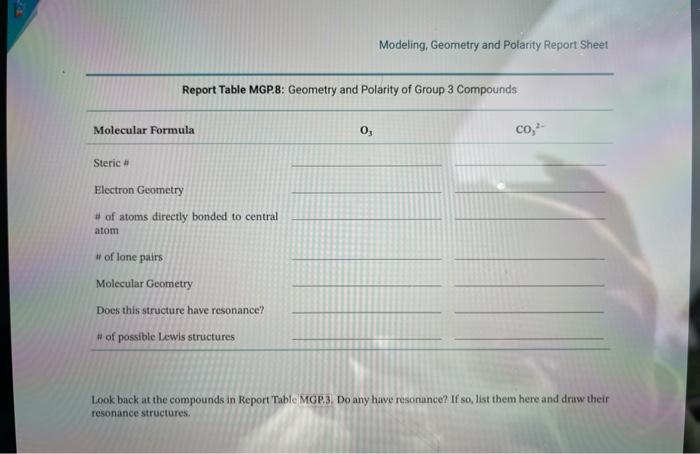 Solved Modeling, Geometry and Polarity Report Sheet Report | Chegg.com