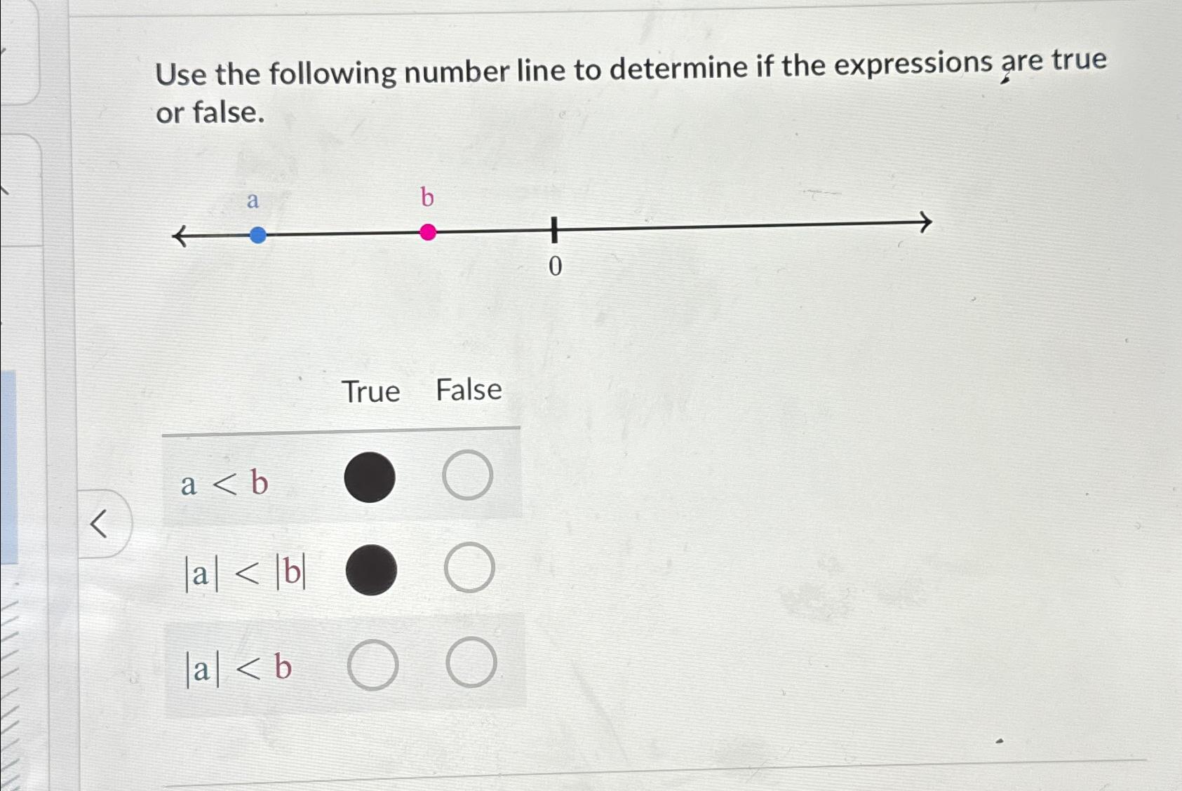 Solved Use the following number line to determine if the | Chegg.com