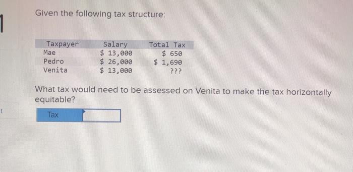 Solved Given the following tax structure: 1 Taxpayer Mae | Chegg.com