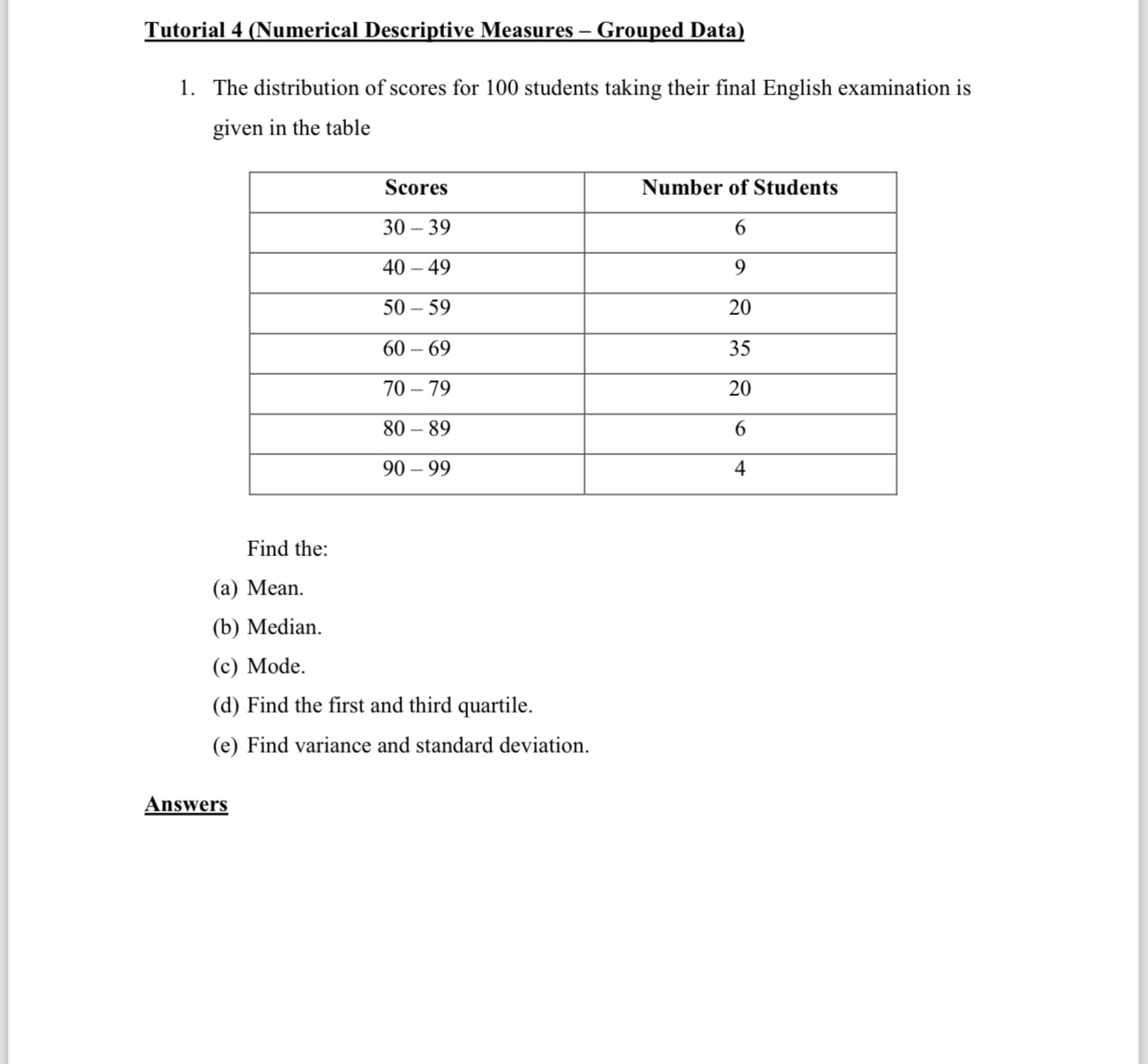 Solved Tutorial 4 (Numerical Descriptive Measures - ﻿Grouped | Chegg.com