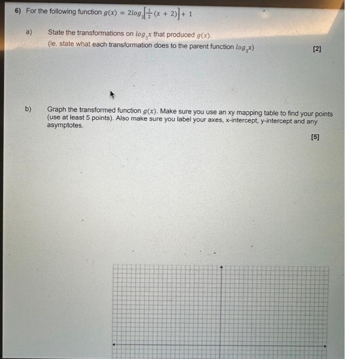 Solved For the following function g(x)=2log3[21(x+2)]+1 a) | Chegg.com