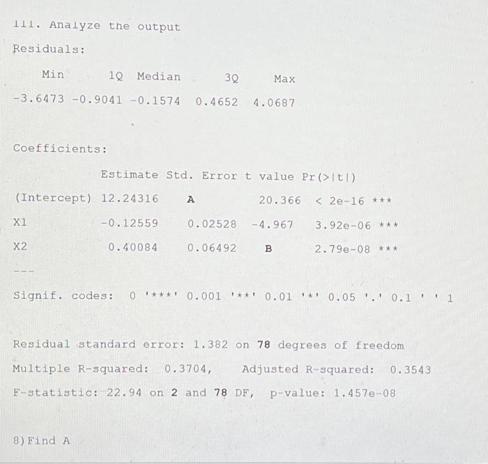 Solved 111. Analyze the output Residuals: | Chegg.com