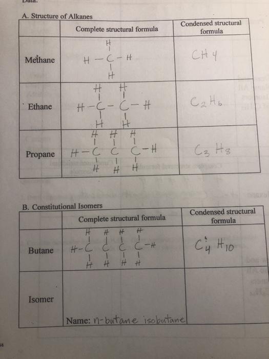 Solved A. Structure of Alkanes Condensed structural formula | Chegg.com