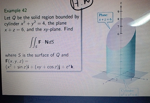 Solved Example 42Let Q ﻿be the solid region bounded by | Chegg.com