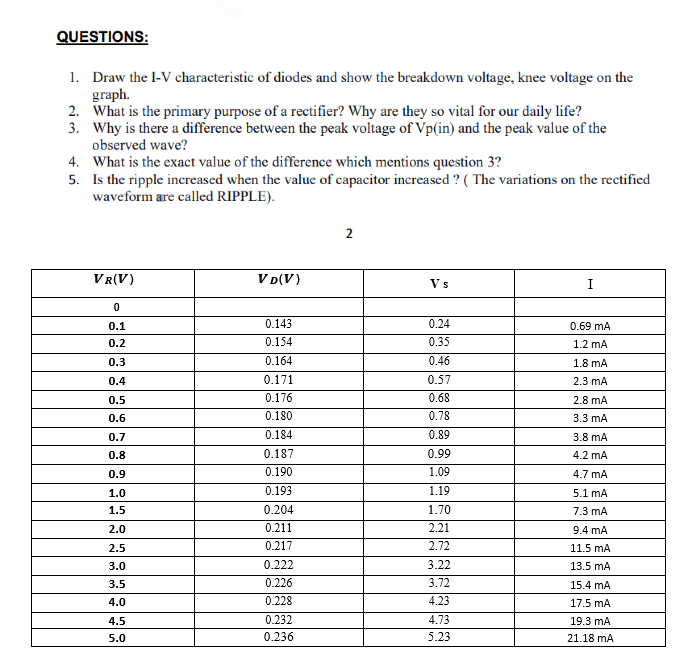 Please solve only question number 1 ﻿Please solve | Chegg.com