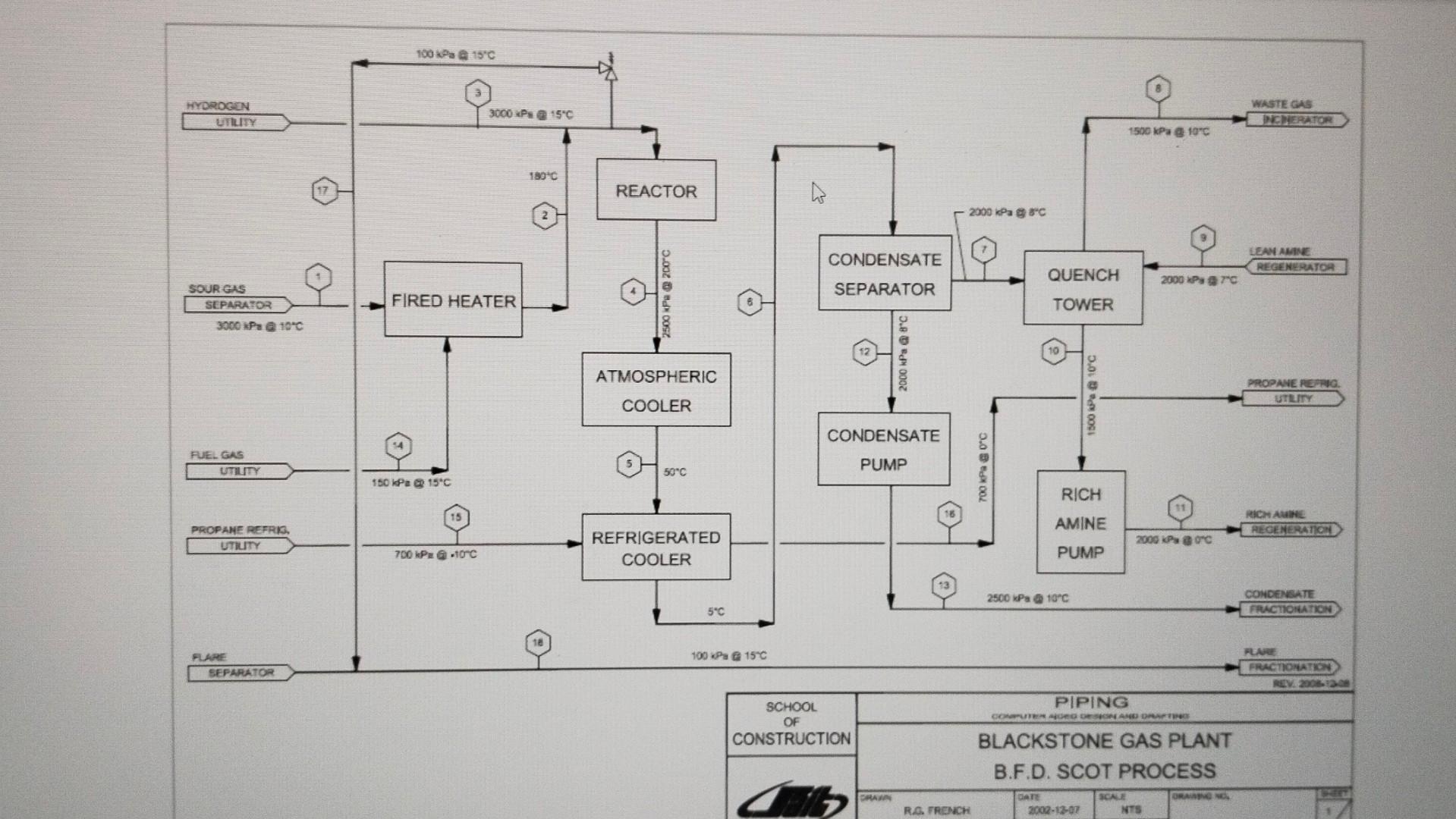 process flow diagram of the attachment | Chegg.com