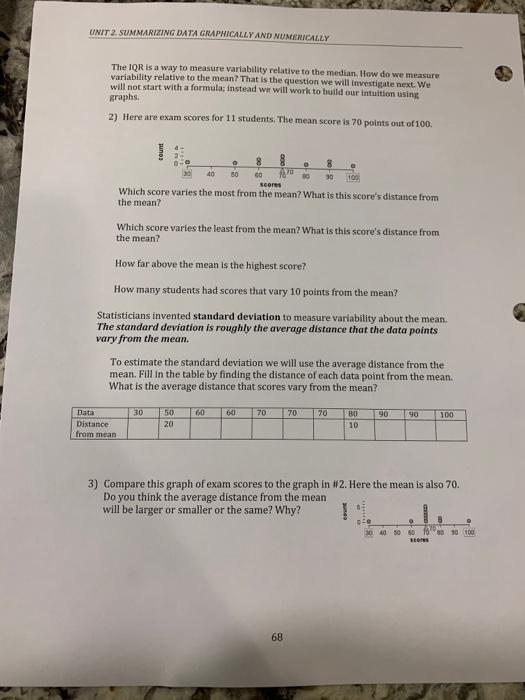 Solved Module 7 Quantifying Variability Relative To The