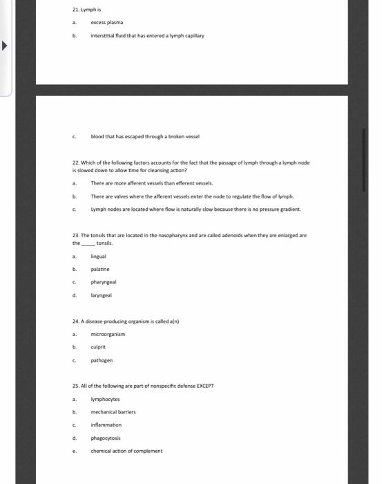 Solved 21. Lymphis excess plasma b. interstitial fluid that | Chegg.com