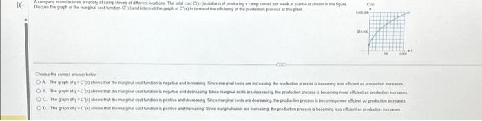 Solved cisθ | Chegg.com