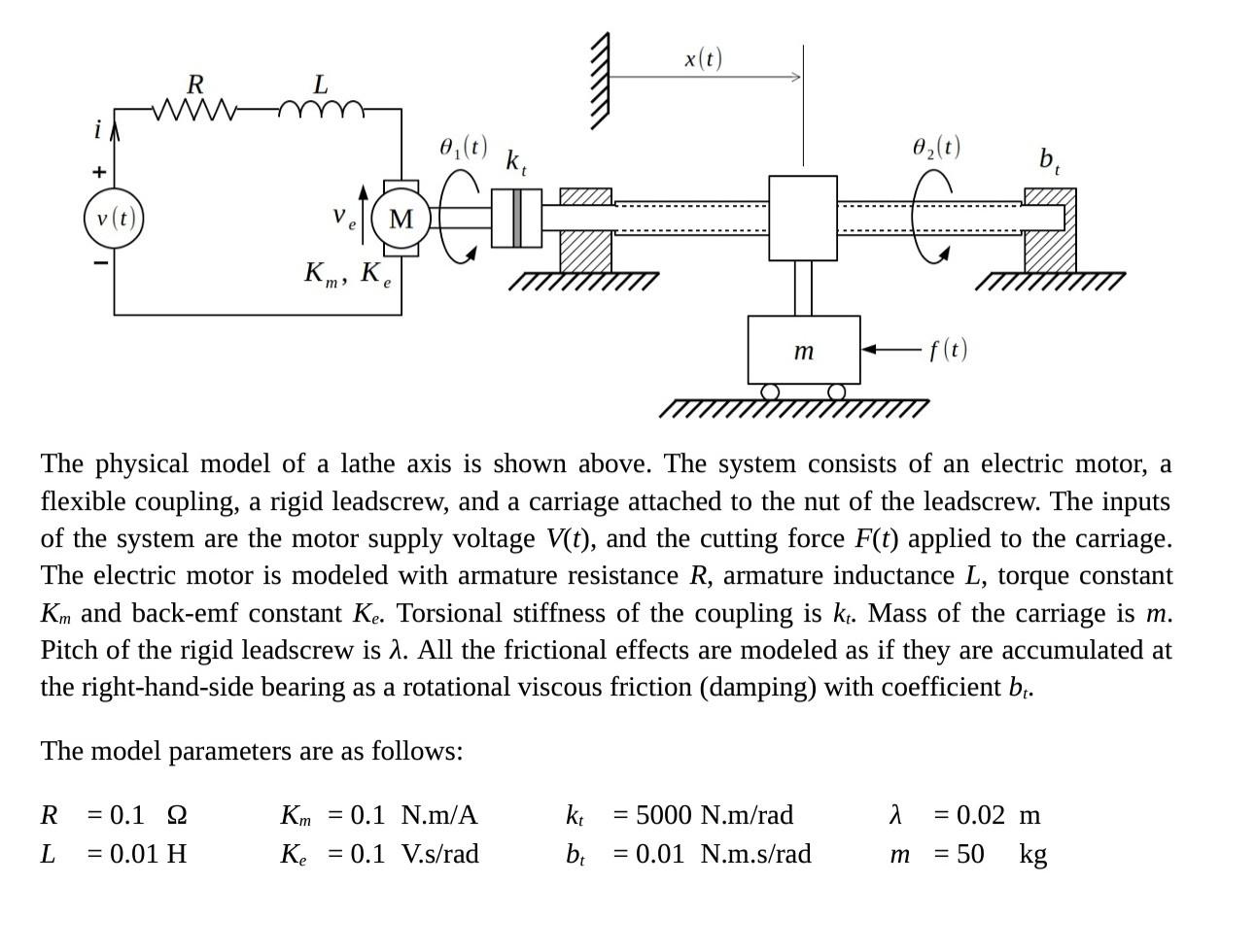 Solved 1. Assume you have a perfect sensor (H(s)=1). Use a | Chegg.com