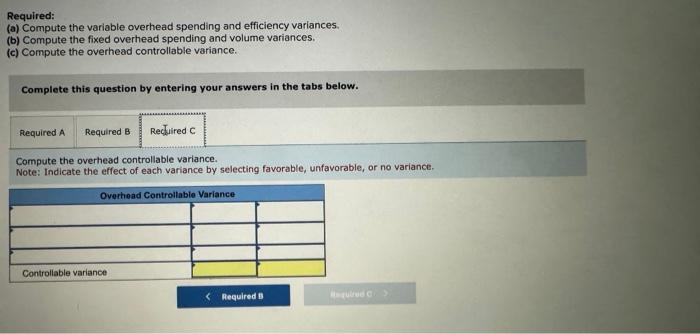 Solved Required: (a) Compute the variable overhead spending | Chegg.com