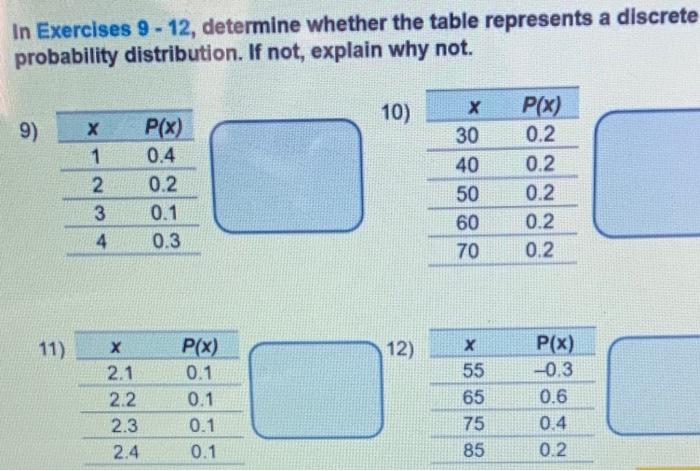 Solved In Exercises 9-12, determine whether the table | Chegg.com
