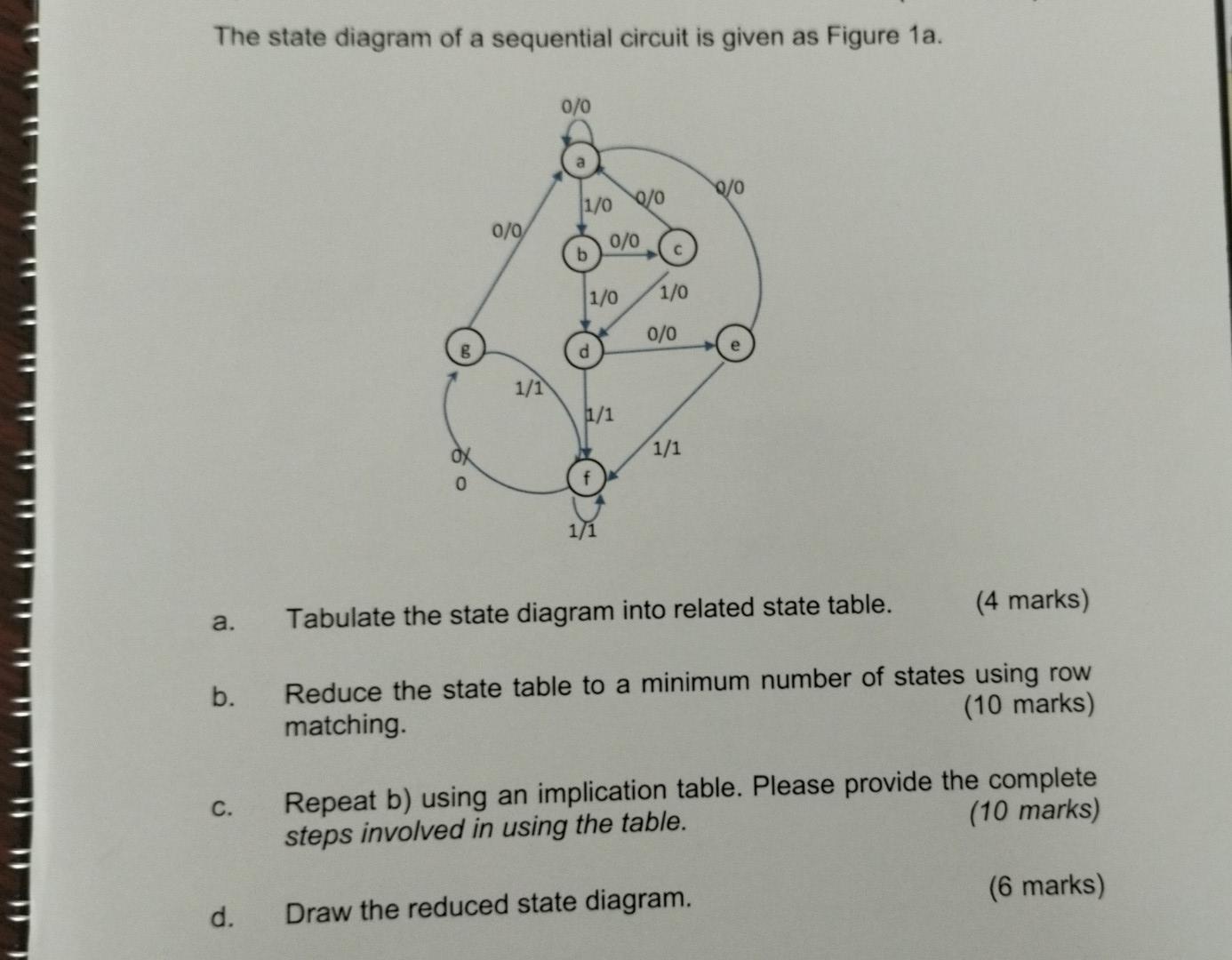 Solved The state diagram of a sequential circuit is given as | Chegg.com