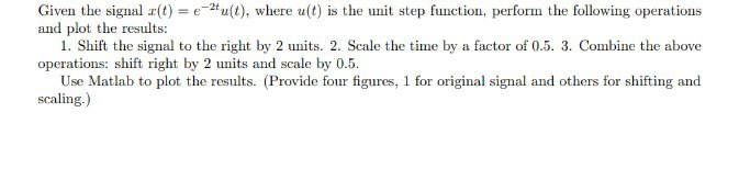 Solved Given the signal x(t)=e-2tu(t), ﻿where u(t) ﻿is the | Chegg.com
