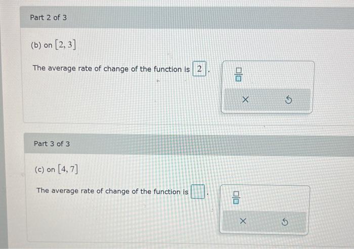 Solved Determine the average rate of change of the function | Chegg.com