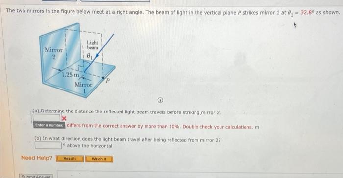 Solved The two mirrors in the figure below meet at a right | Chegg.com