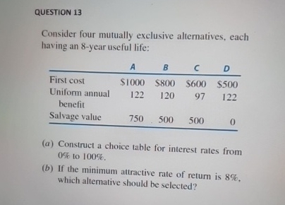 Solved QUESTION 13Consider four mutually exclusive | Chegg.com