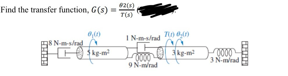Solved Find the transfer function, G(s)=θ2(s)T(s) | Chegg.com