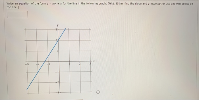 Solved Write an equation of the form y = mx + b for the line | Chegg.com