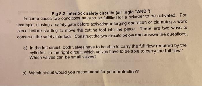 Fig 8.2 Interlock safety circuits (air logic "AND") | Chegg.com