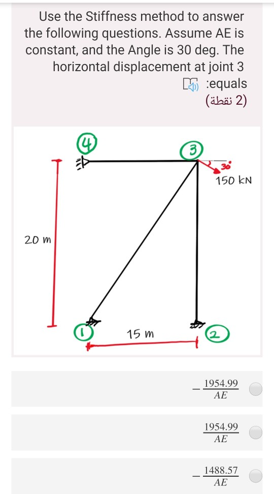 Solved Use the Stiffness method to answer the following | Chegg.com