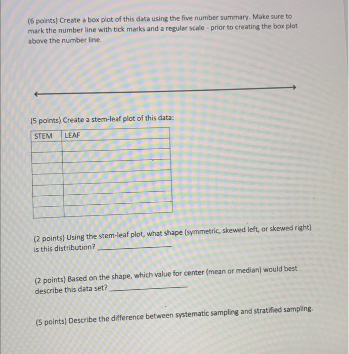Solved (6 points) Create a box plot of this data using the | Chegg.com