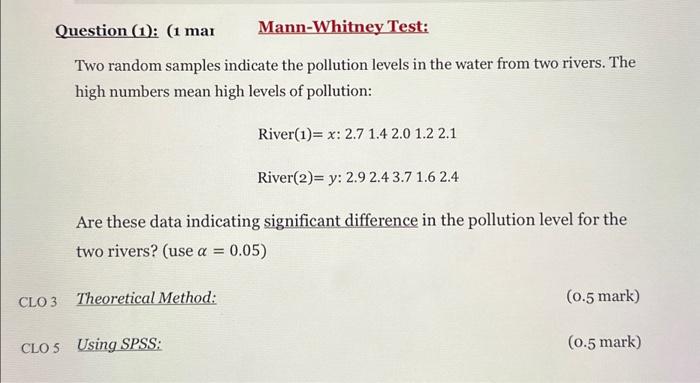 Solved Two random samples indicate the pollution levels in | Chegg.com