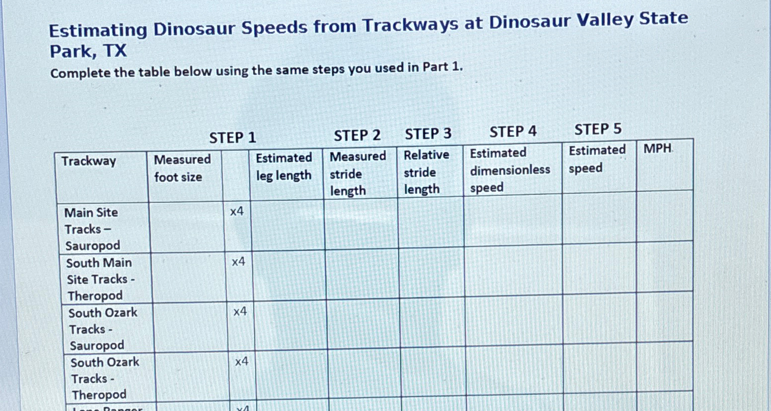 Solved Estimating Dinosaur Speeds from Trackways at Dinosaur | Chegg.com