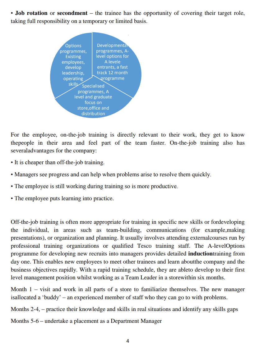 Solved How Training and Development Supports Business Growth | Chegg.com