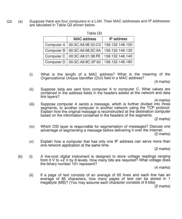 Solved (a) Suppose there are four computers in a LAN. Their | Chegg.com