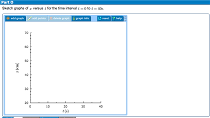 Solved A turtle crawls along a straight line, which we will | Chegg.com