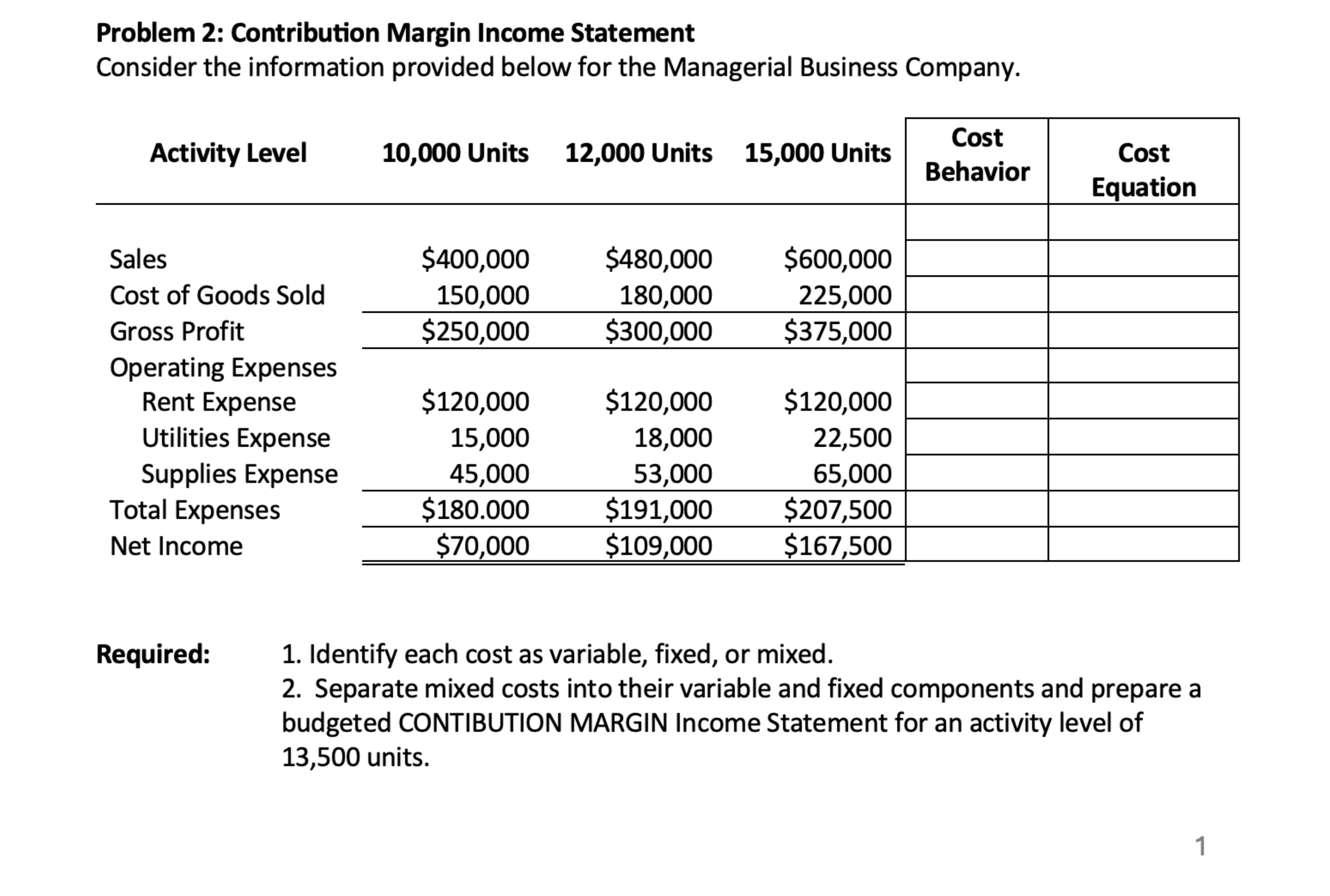 Solved Problem 2: Contribution Margin Income | Chegg.com