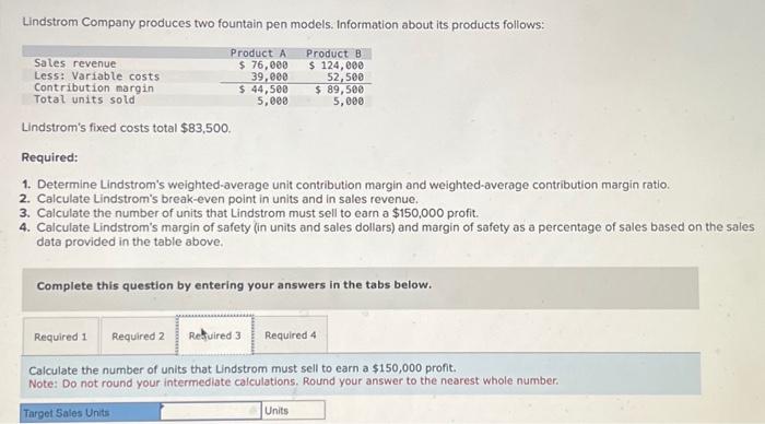 Solved Lindstrom Company produces two fountain pen models. | Chegg.com